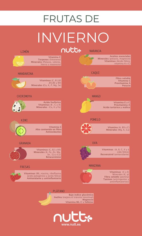 Alimentos de temporada invierno - Nutricionista