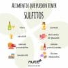Sulfitos en alimentos: qué son, dónde están y qué síntomas provocan
