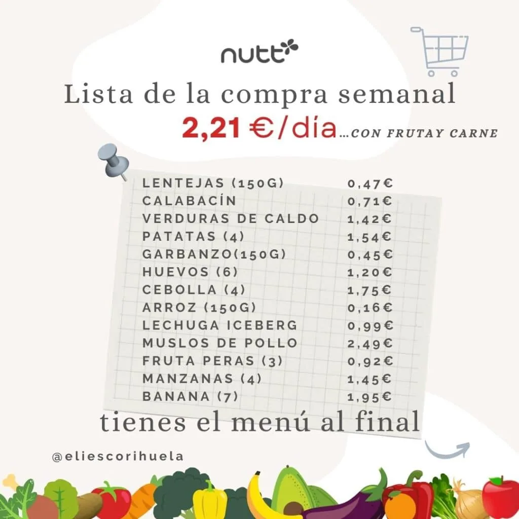 Lista De Compras Y Plan De Comidas Saludables Cómo Preparar En Un